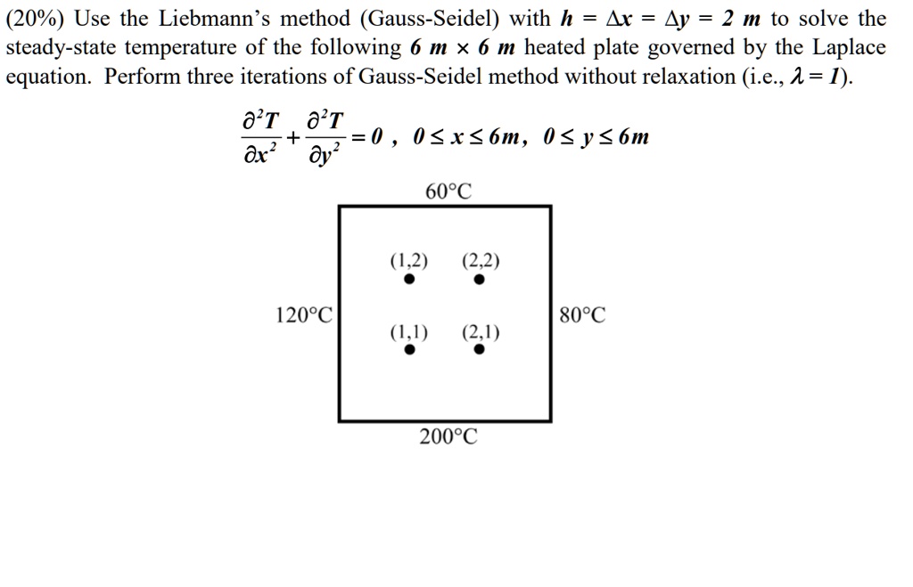 20 use the liebmanns method gauss seidel with h ax ay 2 m to solve the ...