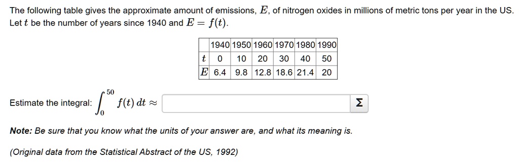 SOLVED: The following table gives the approximate amount of emissions, E, of nitrogen oxides in ...