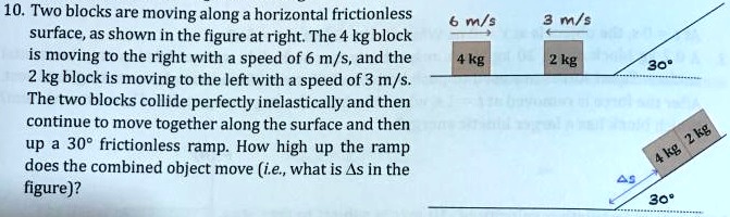 SOLVED: Two blocks are moving along a horizontal frictionless surface, as shown in the figure at ...