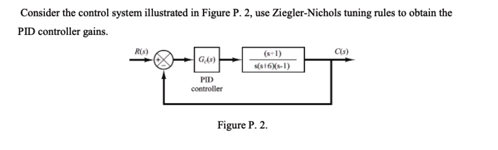 Consider the control system illustrated in Figure P. 2, use Ziegler-Nichols tuning rules to ...