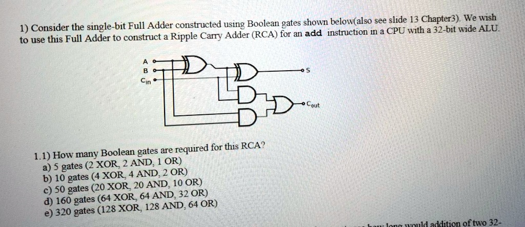SOLVED: Consider the single-bit Full Adder constructed using Boolean ...