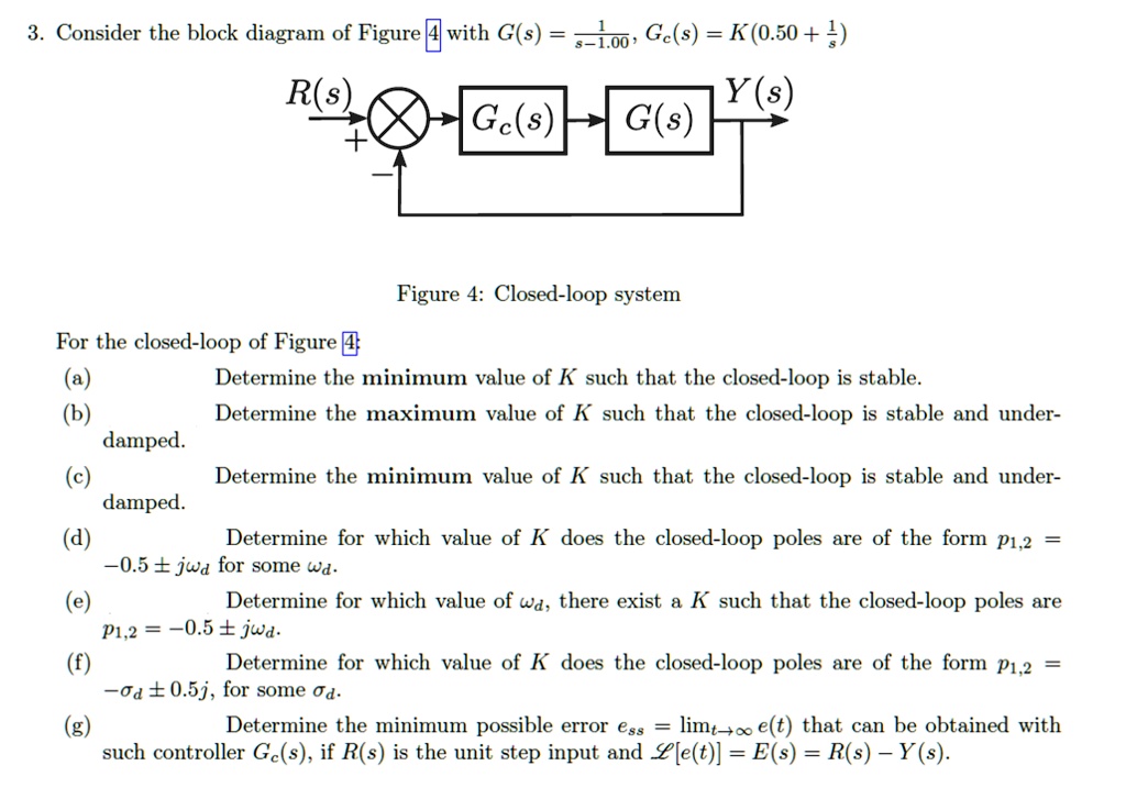 consider the block diagram of figure with gs xoo gcs k050 4 rs ys gs gcs figure 4 closed loop ...