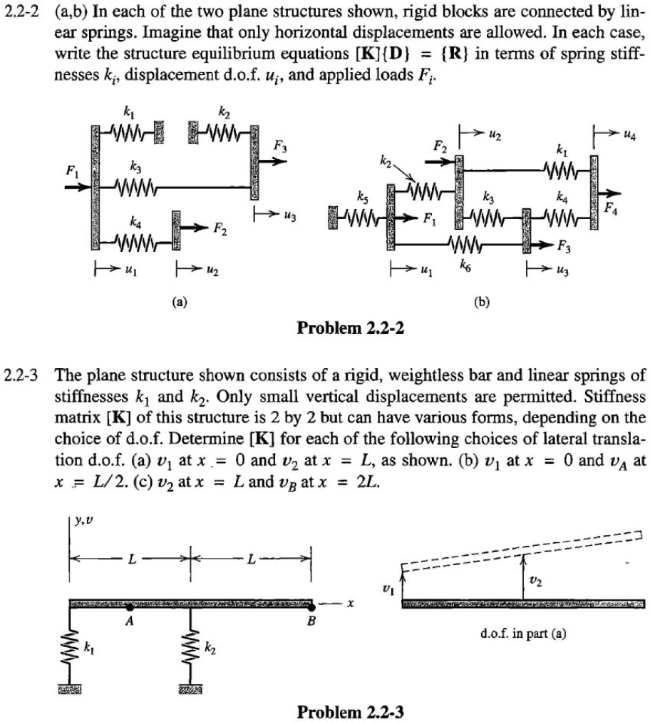 2.2-2 a,b) In each of the two plane structures shown, rigid blocks are ...