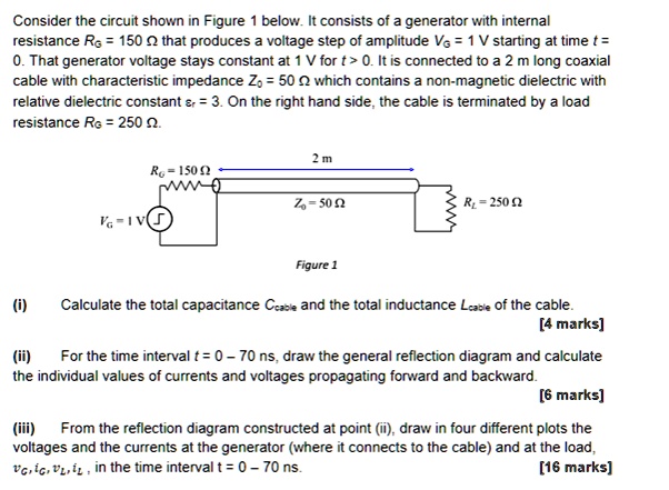 SOLVED: Consider the circuit shown in Figure 1 below. It consists of a ...