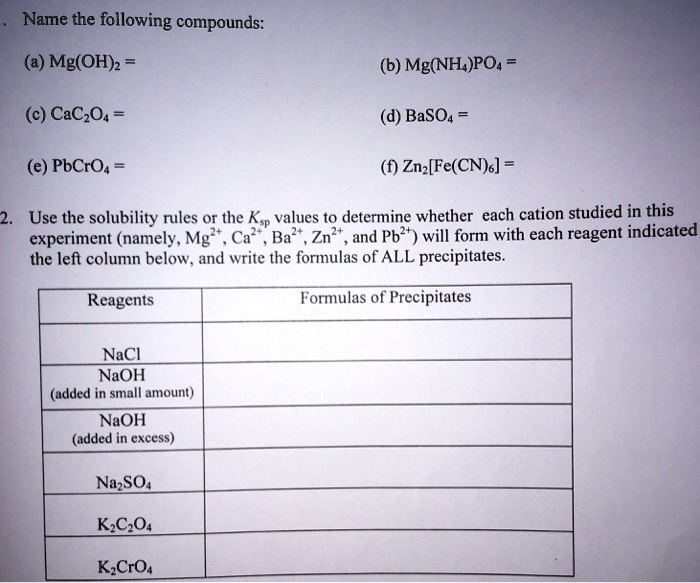 Name the following compounds: (a) Mg(OH)2 = (c) CaC2O4 = (e) PbCrO4 ...