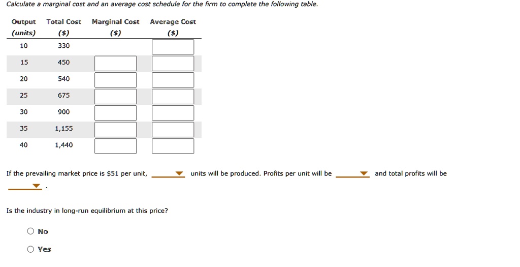 SOLVED: Calculate a marginal cost and an average cost schedule for the ...