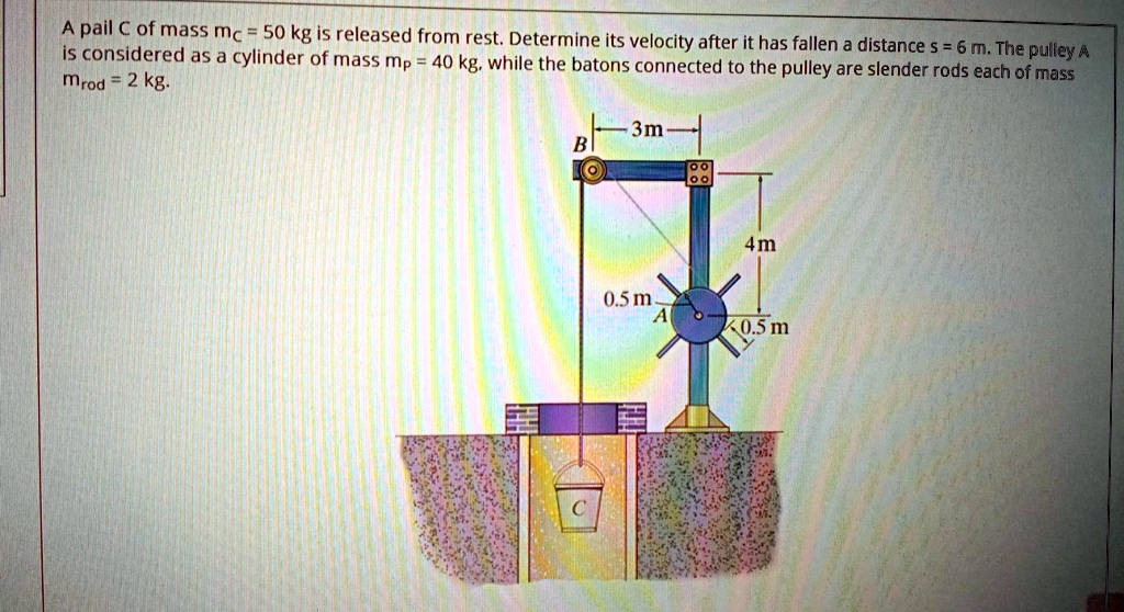 SOLVED: A pail C of mass mc = 50 kg is released from rest. Determine ...