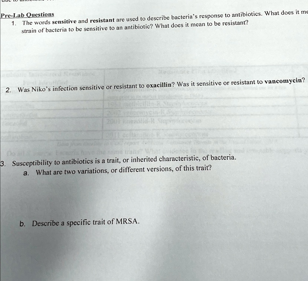 SOLVED: Pre-Lab Questions The words sensitive and resistant are used to ...