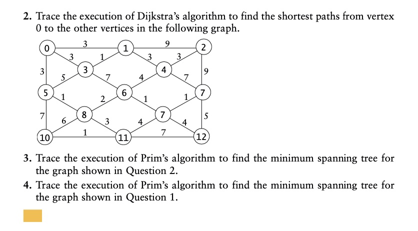 2. Trace the execution of Dijkstra's algorithm to find the shortest ...