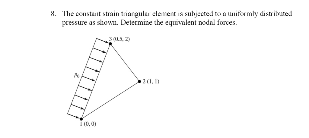 8 The Constant Strain Triangular Element Is Subjected To A Uniformly Distributed Pressure As