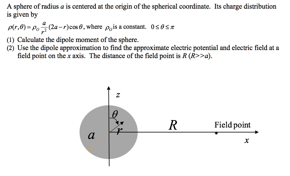 SOLVED: A sphere of radius a is centered at the origin of the spherical coordinate. Its charge ...