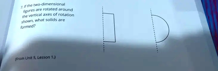 SOLVED: If the two-dimensional figures are rotated around the vertical axis of rotation shown ...