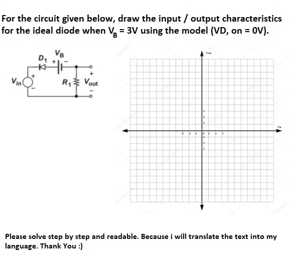 For the circuit given below, draw the input / output characteristics for the ideal diode when VB ...