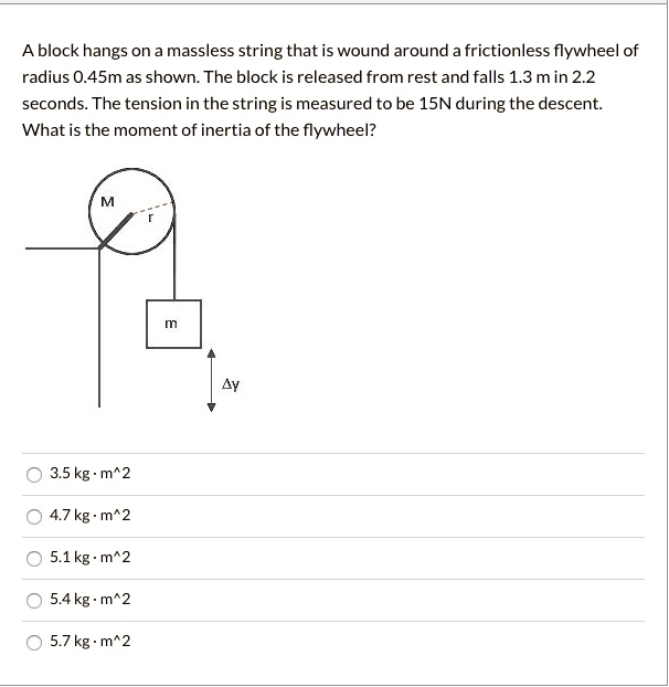 A block hangs on a massless string that is wound around a frictionless ...