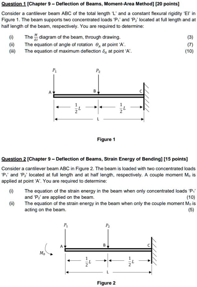 SOLVED: Text: Question 1 [Chapter 9 - Deflection of Beams, Moment-Area Method] [20 points ...