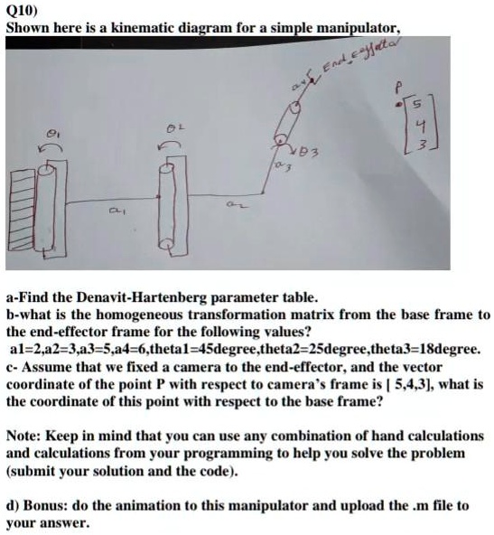 SOLVED: Q10) Shown here is a kinematic diagram for a simple manipulator ...
