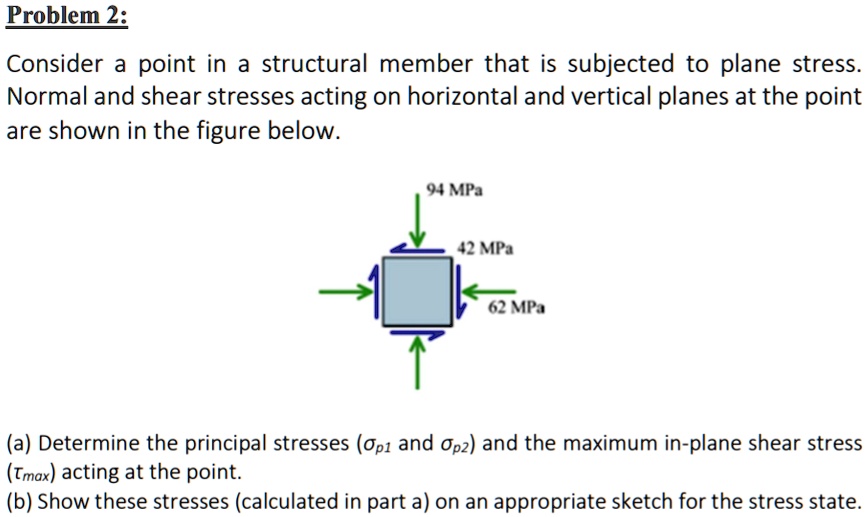 problem 2 consider a point in a structural member that is subjected to ...