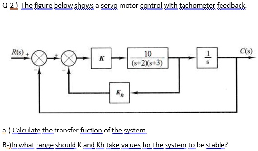 Q-2) The figure below shows a servo motor control with tachometer ...