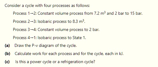 SOLVED: Consider a cycle with four processes as follows: Process 12 ...