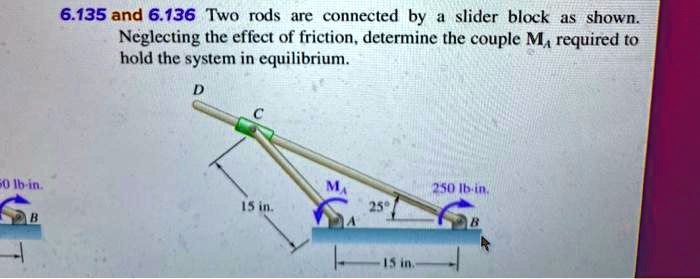 SOLVED: 6.135 and 6.136 Two rods are connected by a slider block shown ...