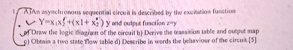 Equation is Y=x1x2'+(x1+x2')y output function z=y please solve clearly ...