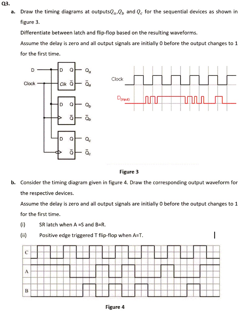 SOLVED: Q3. a. Draw the timing diagrams at outputs Qa, Q, and Q for the sequential devices as ...