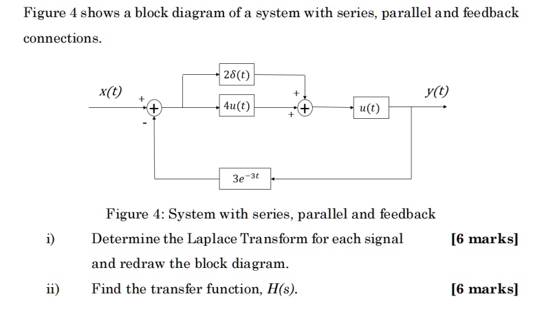 Figure 4 shows a block diagram of a system with series, parallel and ...