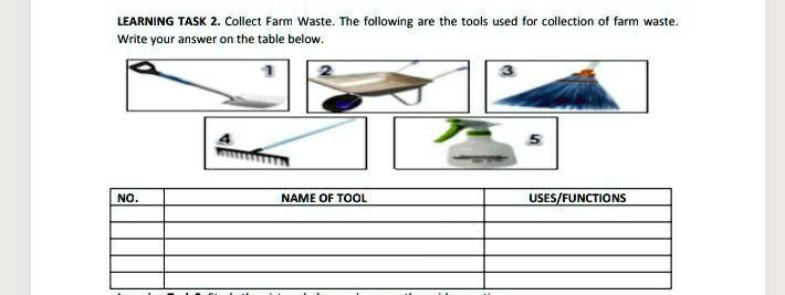 SOLVED: LEARNING TASK 2. Collect Farm Waste: The following are the ...