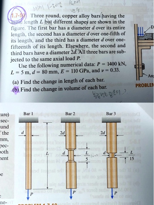Three round, copper alloy bars having the length L but different shapes ...
