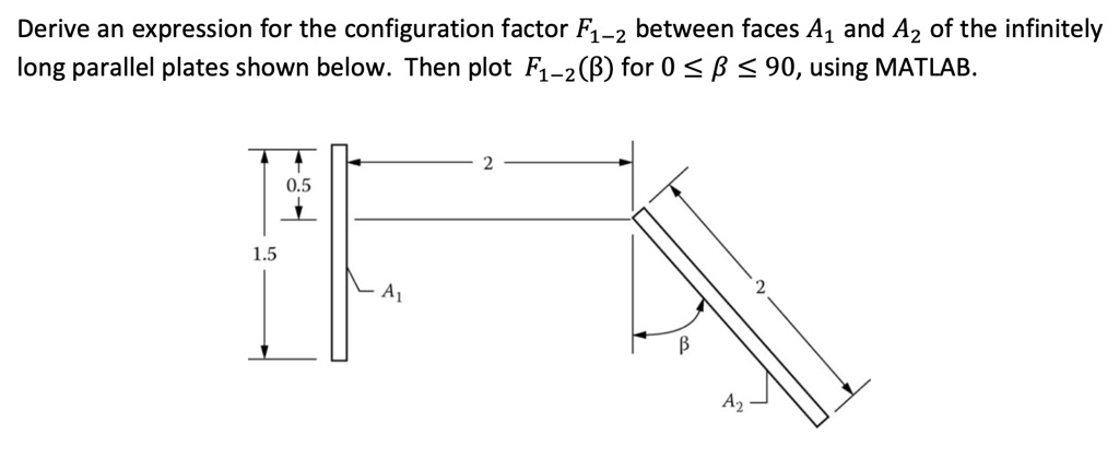 Derive an expression for the configuration factor F1-2 between faces A1 and A2 of the infinitely ...