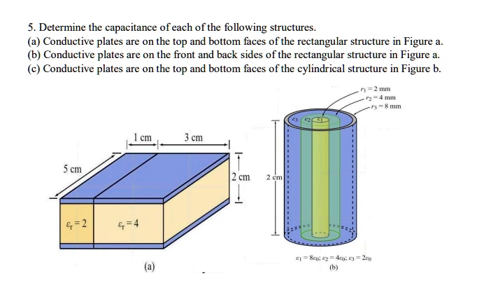 5. Determine the capacitance of each of the following structures. (a ...