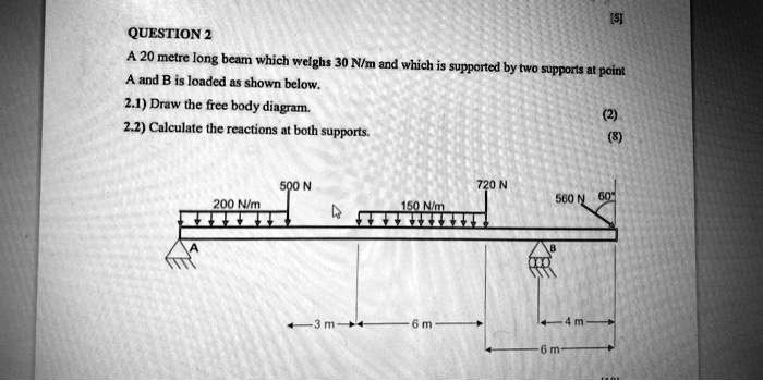 SOLVED: QUESTION 2 A 20 metre long beam which weighs 30 N/m and which ...