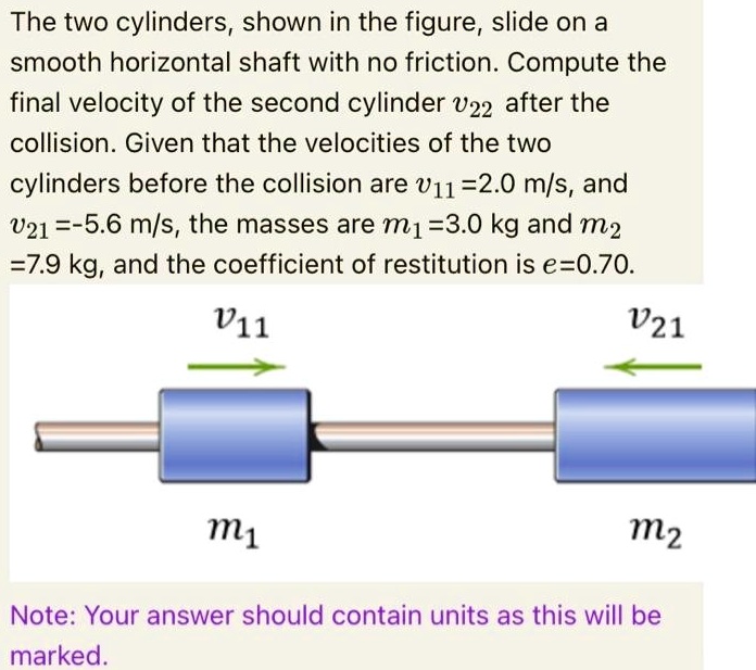 SOLVED: The two cylinders, shown in the figure, slide on a smooth horizontal shaft with no ...