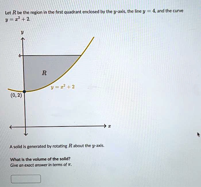 SOLVED: Let R be the region in the first quadrant enclosed by the y-axis, the line y = 4,and the ...