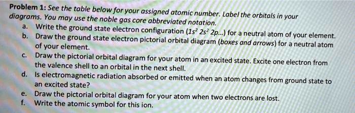 SOLVED: HCN Problem 1: See the table below for your assigned atomic diagrams. You may use the ...