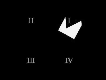 SOLVED: 'The blue figure is rotated 90° counterclockwise around the origin and then reflected ...