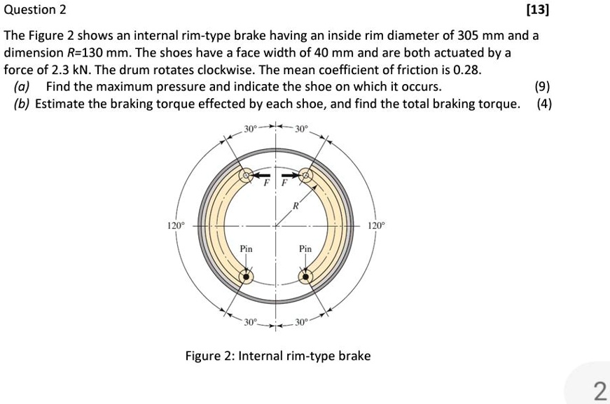 SOLVED: Question 2 [13] The Figure 2 shows an internal rim-type brake ...