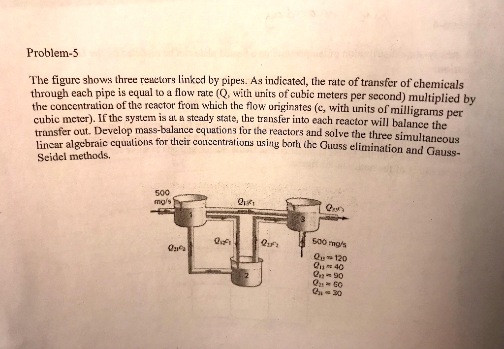 SOLVED: The figure shows three reactors linked by pipes. As indicated, the rate of transfer of ...
