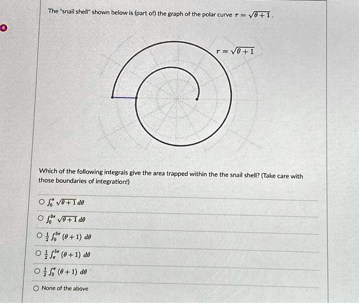 SOLVED: The "snail shell" shown below is (part of) the graph of the ...