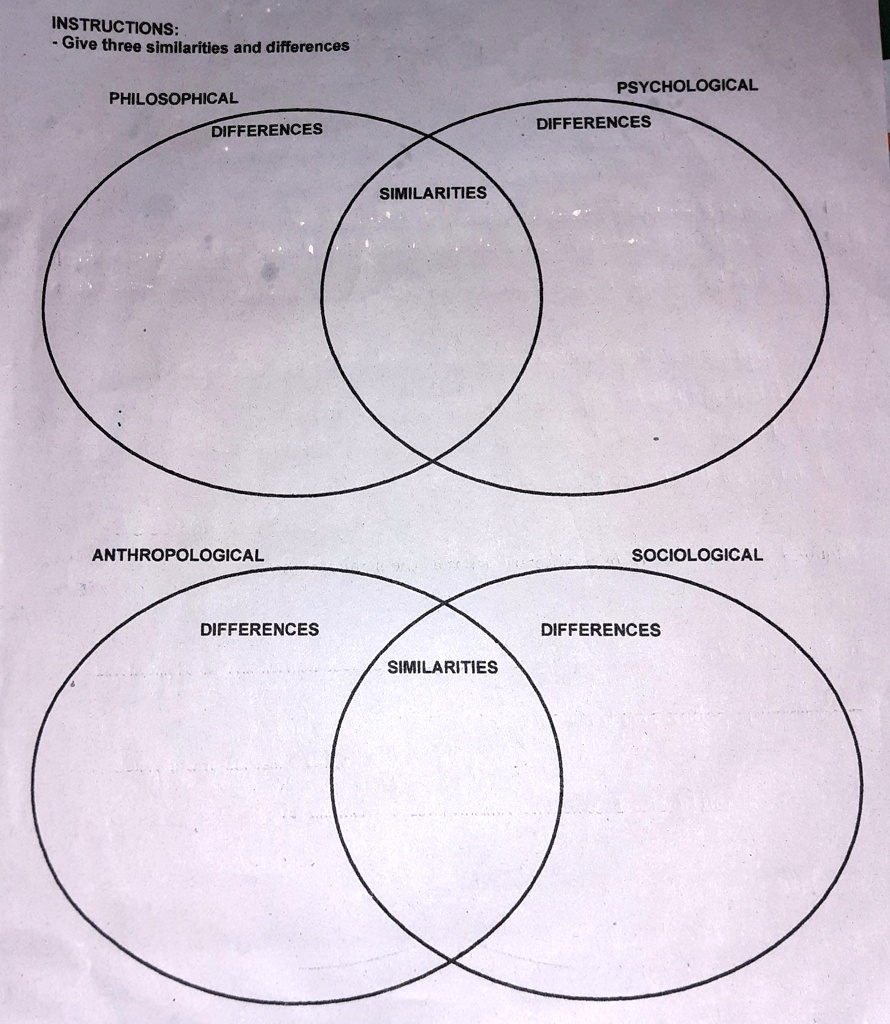 SOLVED: INSTRUCTIONS: Give three similarities and differences ...