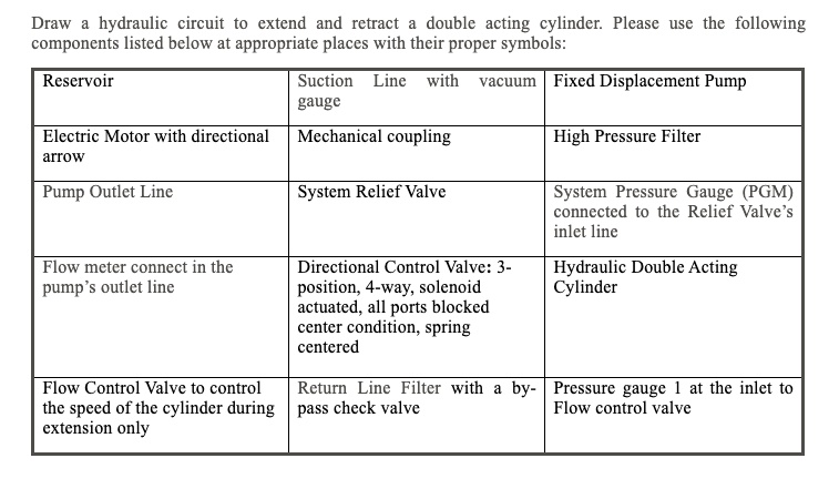 SOLVED: Draw a hydraulic circuit to extend and retract a double-acting ...