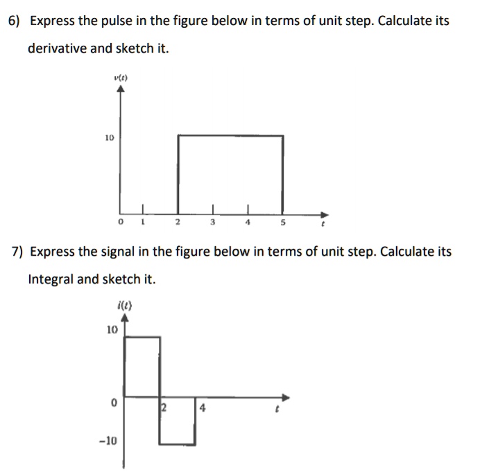 Solved 6 Express The Pulse In The Figure Below In Terms Of Unit Step