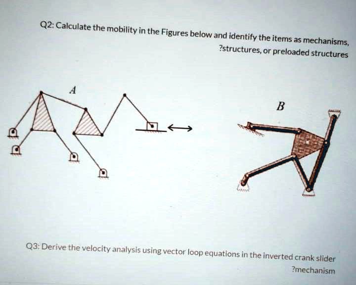 Q2: Calculate the mobility in the figures below and identify the items ...