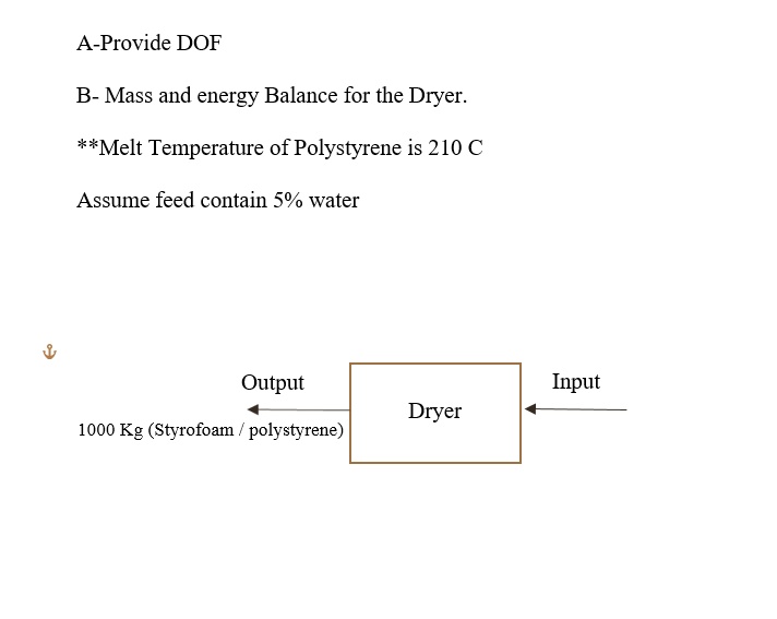 [GET ANSWER] A-Provide DOF B- Mass and energy Balance for the Dryer. **Melt Temperature of ...