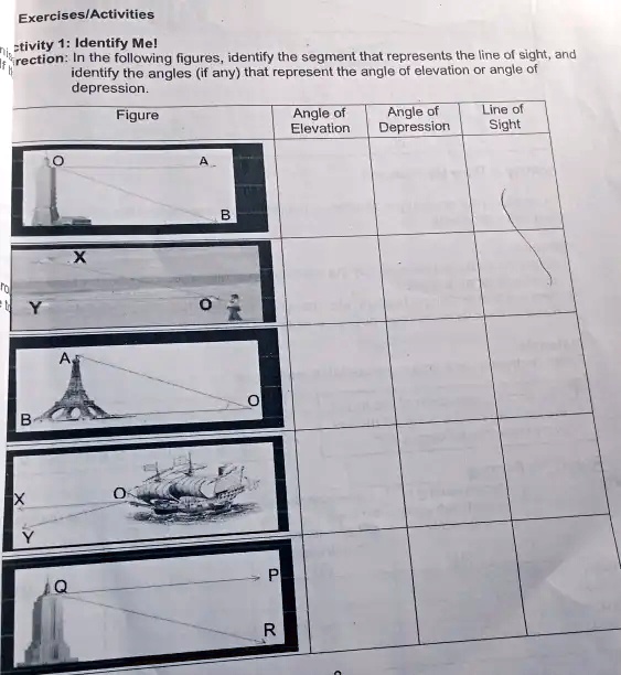 Exercises/Activities Activity 1: Identify Me! Direction: In the following figures, identify the ...