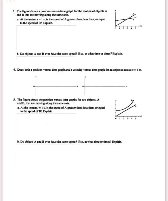 SOLVED: Texts: 2. The figure shows a position-versus-time graph for the ...