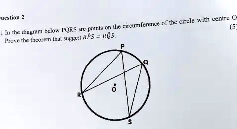 SOLVED: Question: With central circumference of the circle Points - on the In the diagram below ...