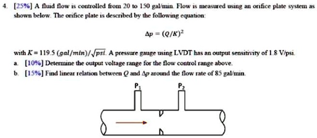SOLVED: A fluid flow is controlled from 20 to 150 gal/min. Flow is ...