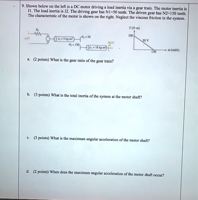 SOLVED: Shown below on the left is a DC motor driving a load inertia ...