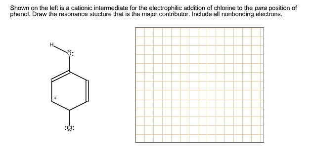 Shown on the left is cationic intermediate for the electrophilic ...